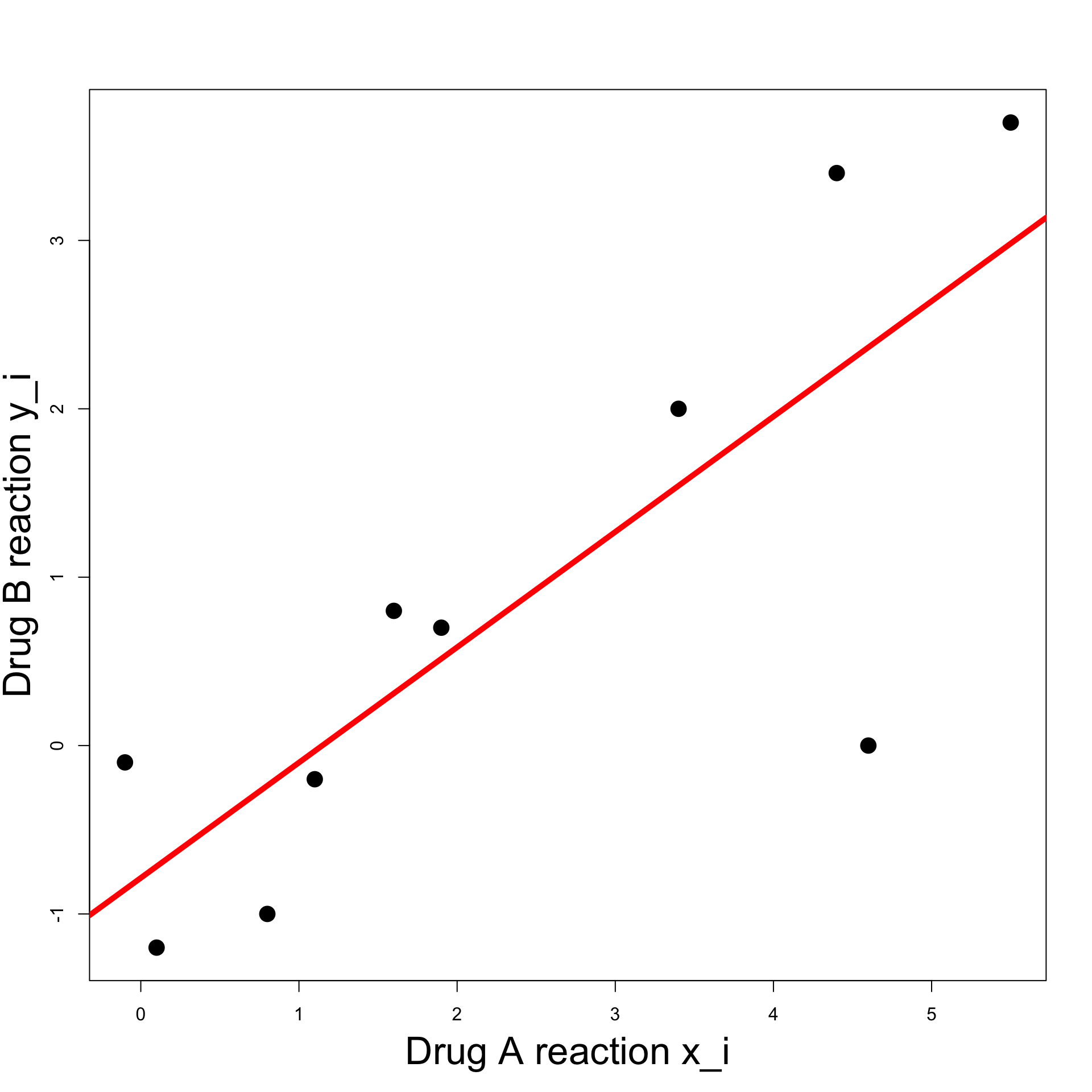 Statistical Models Statistical Models